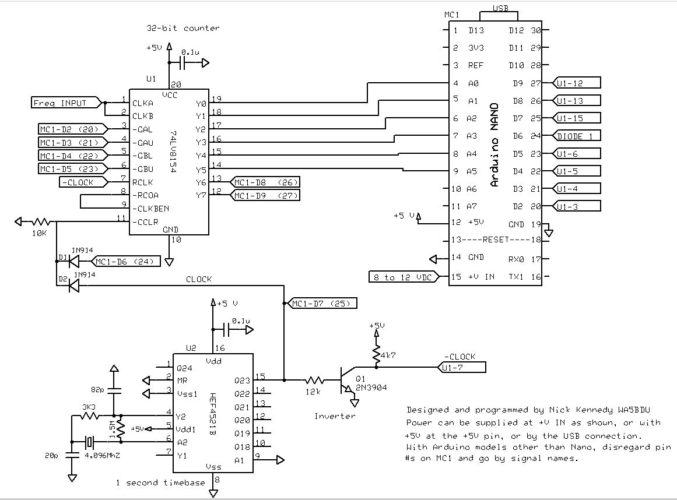 An Arduino Frequency Counter Wa5bdu Com